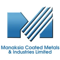 Manaksia Coated Metals & Industries Stock Price Forecast. Should You ...