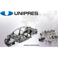 TYO:5949 - Unipres Stock Price Forecast. Should You Buy 5949.T?